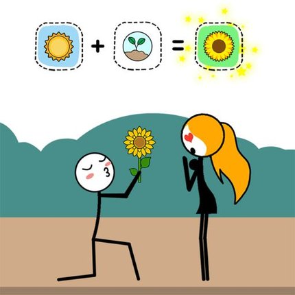 Sort Mart - jetzt kostenlos online spielen!